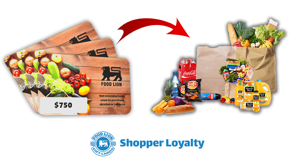 Maximize Your Savings with a New Shopping Gift Card!